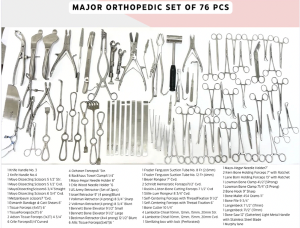 Major Orthopedic set of 76 pcs – SURGEX INSTRUMENTS