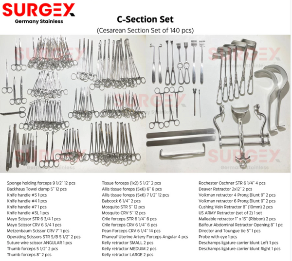 Cesarean Section set of 140 pcs – SURGEX INSTRUMENTS